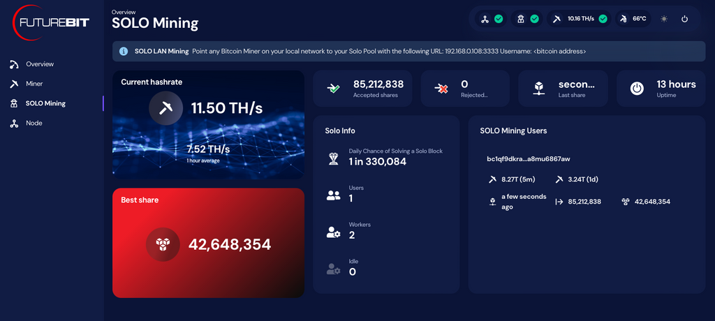 Apollo II - Next Generation Desktop Full Node System and Home Miner - – FutureBit LLC