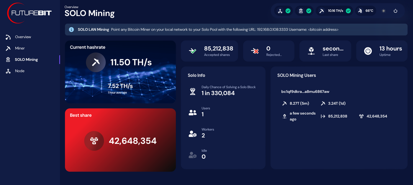 Apollo II - Next Generation Desktop Full Node System and Home Miner - – FutureBit LLC